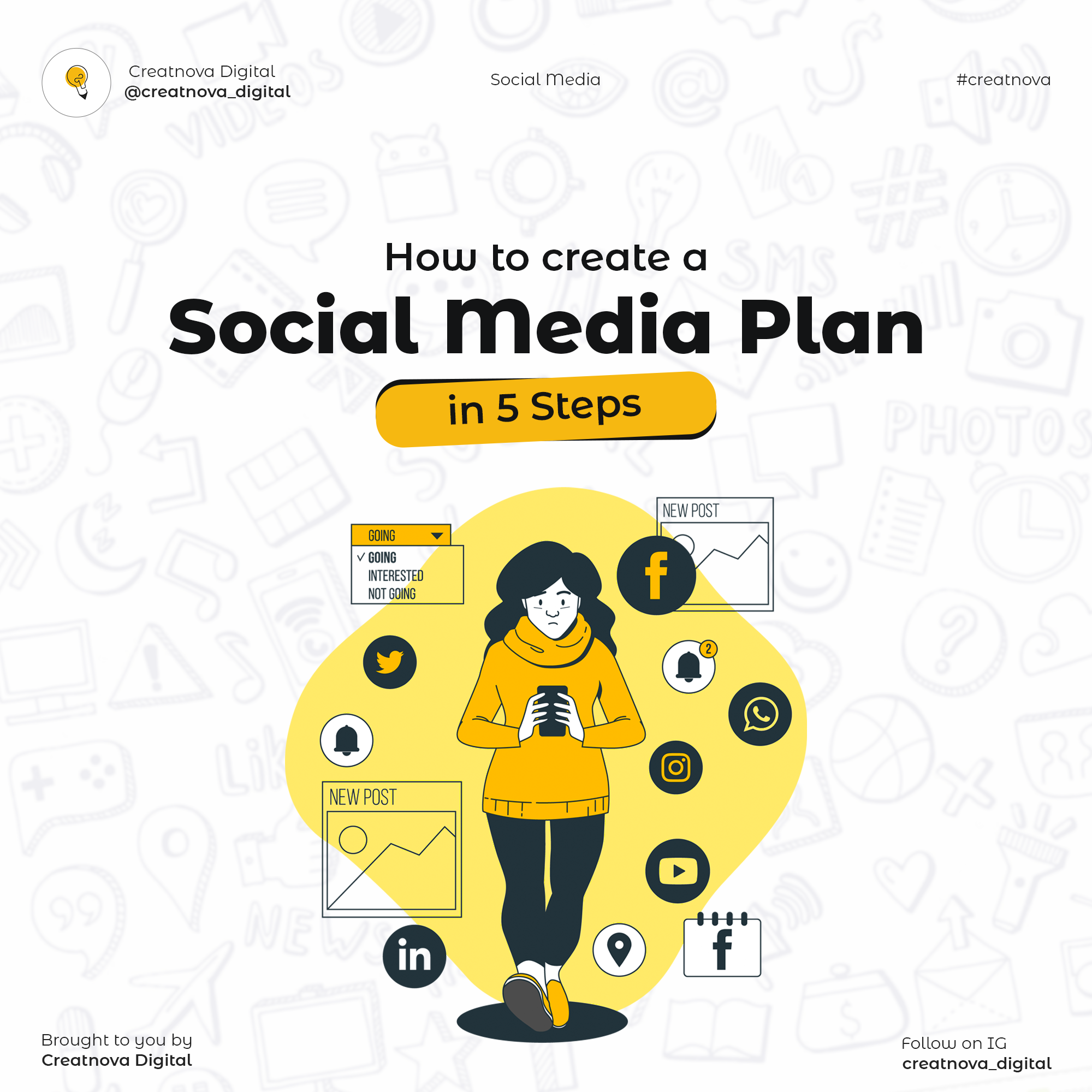 HOW TO CREATE A SOCIAL MEDIA PLAN IN 5 SIMPLE STEPS
